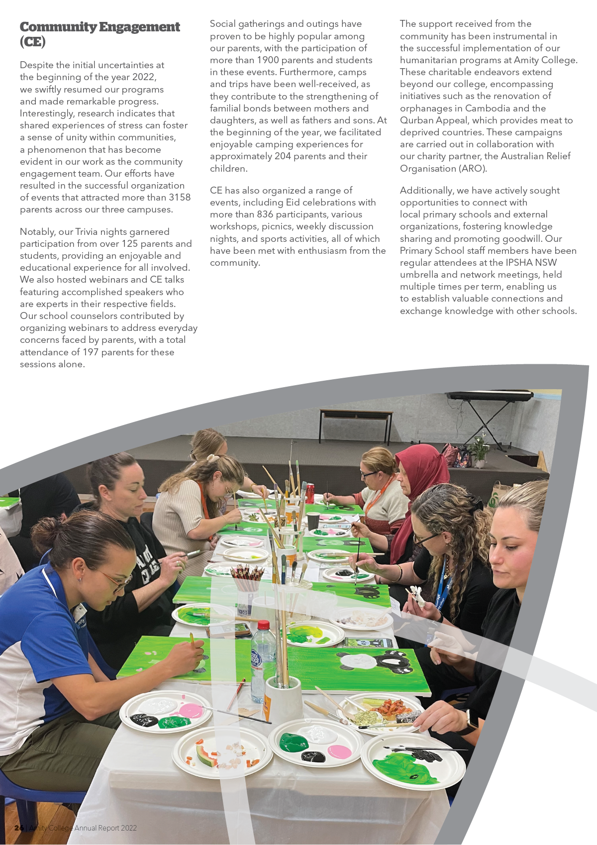 Annual Report - Amity College