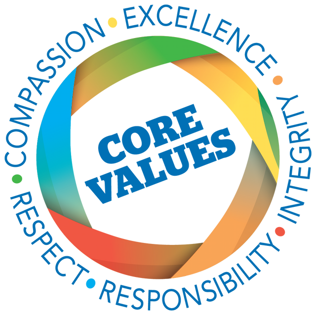 Mission & Vision & Core Values - Amity College